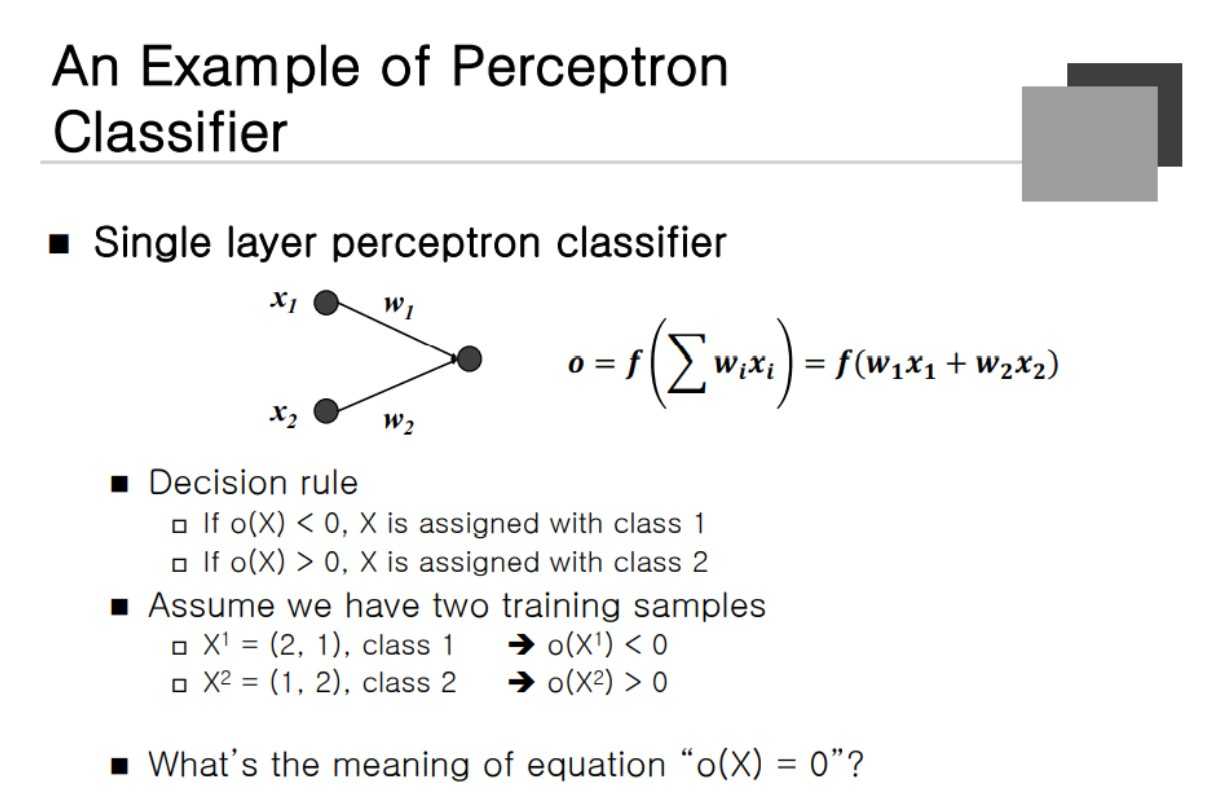 Deep Learning Basic | KHUniv