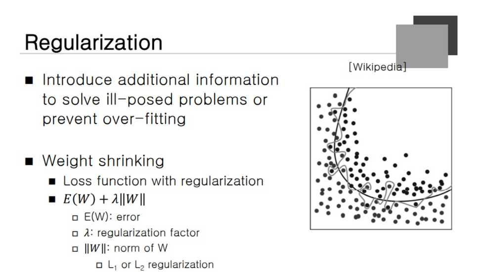 Deep Learning Basic | KHUniv