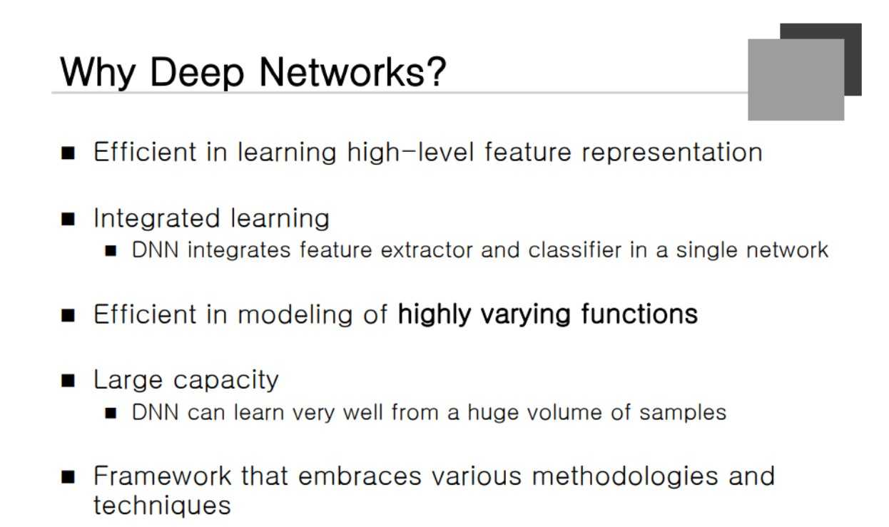 Deep Learning Basic | KHUniv