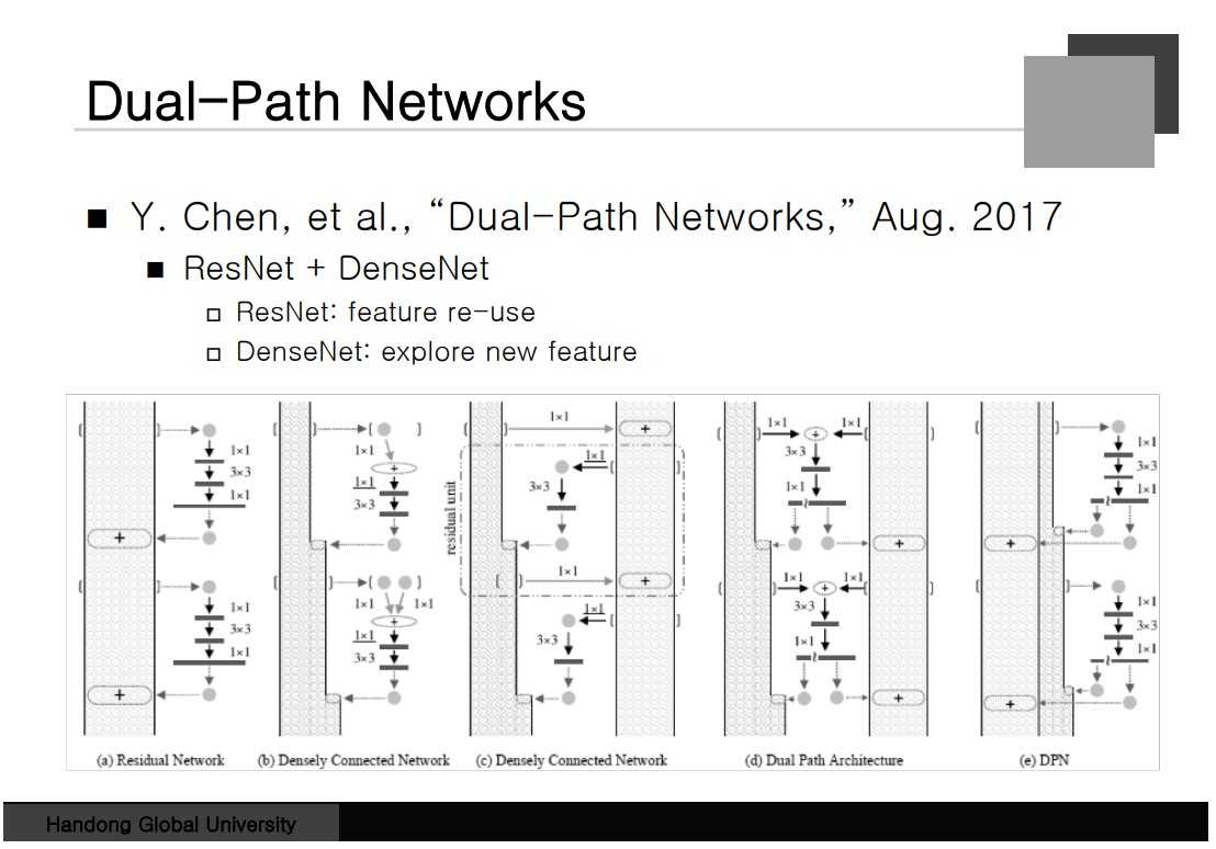 Network에 대한 연구 | KHUniv