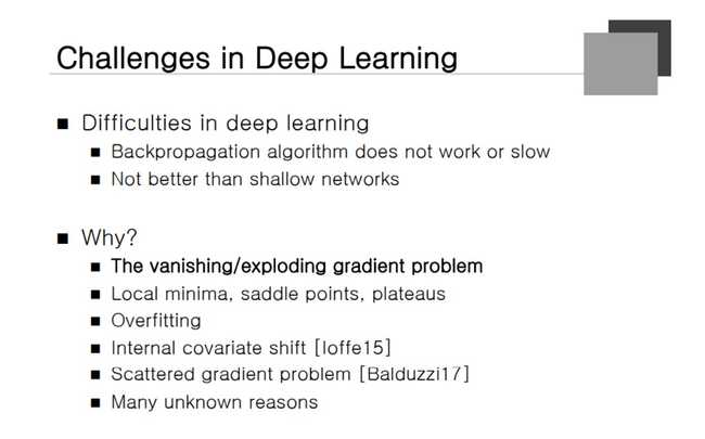 Deep Learning Basic | KHUniv