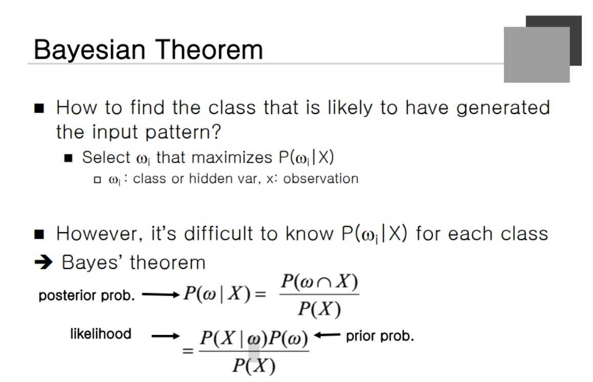 Deep Learning Basic | KHUniv