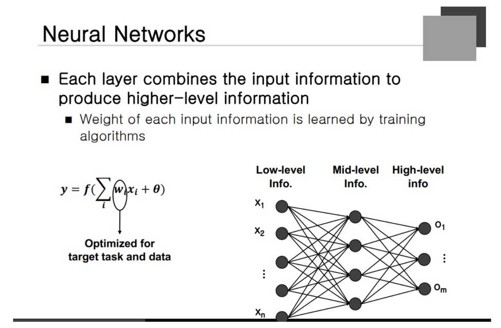 Deep Learning Basic | KHUniv