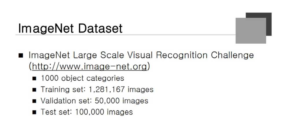 Deep Learning Basic | KHUniv